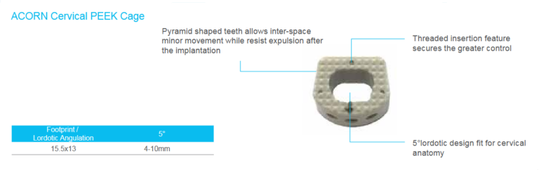 Botec Acorn Peek Cage System | Arthoworld