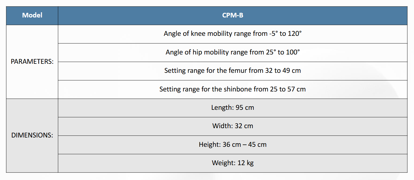 Y and Z Continuous Passive Motion Therapy | Arthoworld
